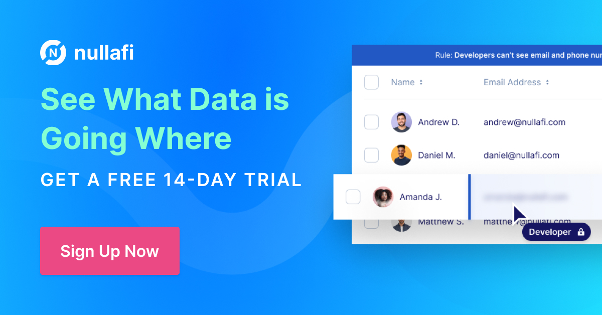 Nullafi Zero Trust Data Security Software | Free 14-day Trial